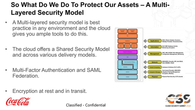 Security Spotlight: The Coca Cola Company | PPT