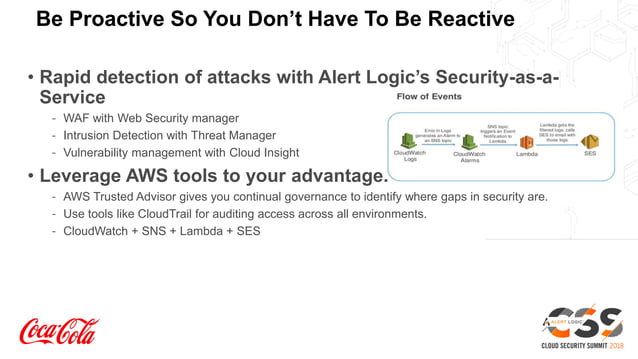 Security Spotlight: The Coca Cola Company | PPT