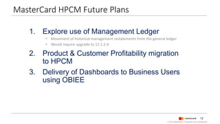 Profitability and Cost Management at Mastercard Worldwide | PPTX