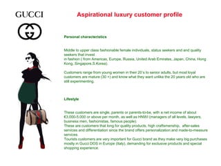 Comparative costumer profile (Hermès & Gucci) | PPT