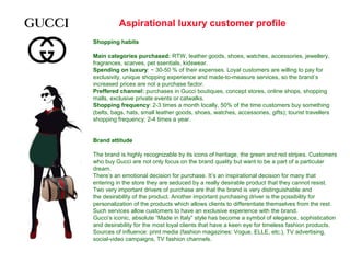 Comparative costumer profile (Hermès & Gucci) | PPT