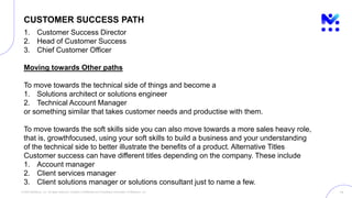 Customer Success Manager - CS Introduction | PPTX