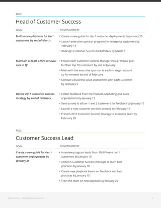 Goal Examples for Customer Success | PDF