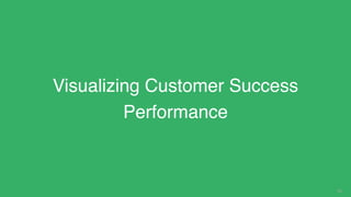 A Framework to Visualize Customer Success Performance Data | PPT