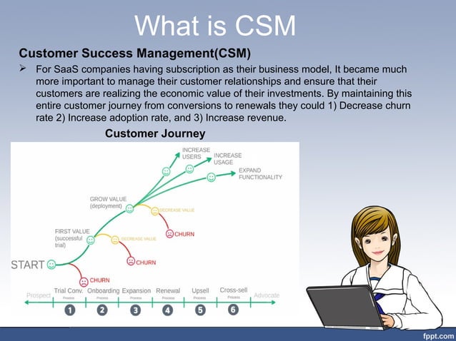 Customer success management(csm) | PPT | Sales | Business