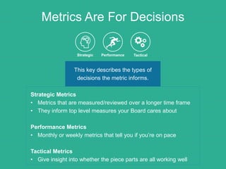 The Customer Success Metrics That Matter | PPTX
