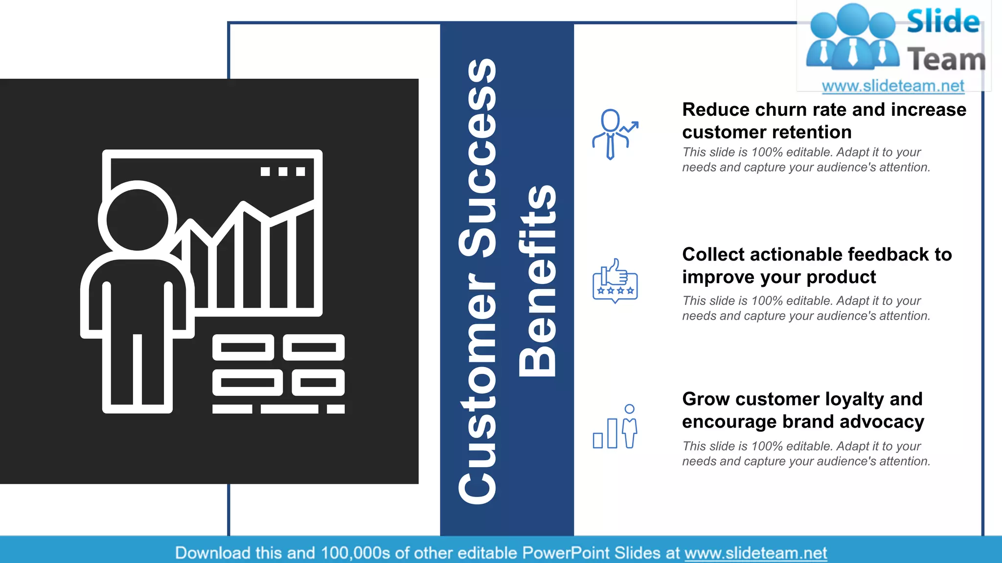Customer Success Model PowerPoint Presentation Slides | PDF