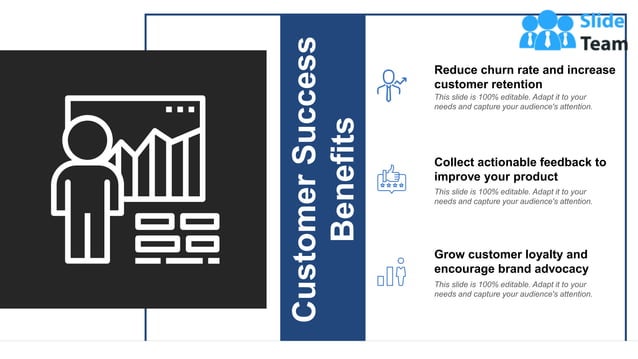 Customer Success Model Powerpoint Presentation Slides | PPT