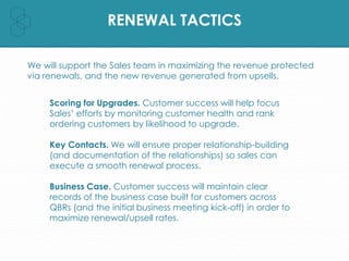 Customer Success Plan Template | PPTX