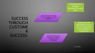 Customer success playbook | PPTX