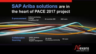 Customer Success: Procurement Transformation to Create Efficiencies | PPTX | Logistics | Business