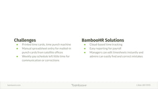 Customer Success BambooHR Time Tracking | PDF