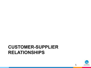 Customer_Supplier Relationships_Sun Microsystems.pptx