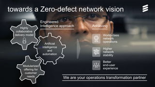 Ericsson Support Services | PDF