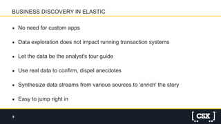 CSX: Real-time Business Discovery with the Elastic Stack | PPT