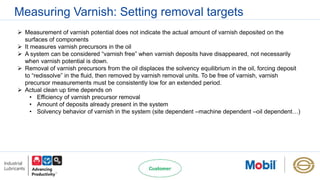Varnish.pptx | Indoor Environmental Quality | Home & Garden