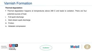 Varnish.pptx