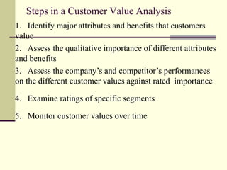 Customer value and Satisfaction | PPT
