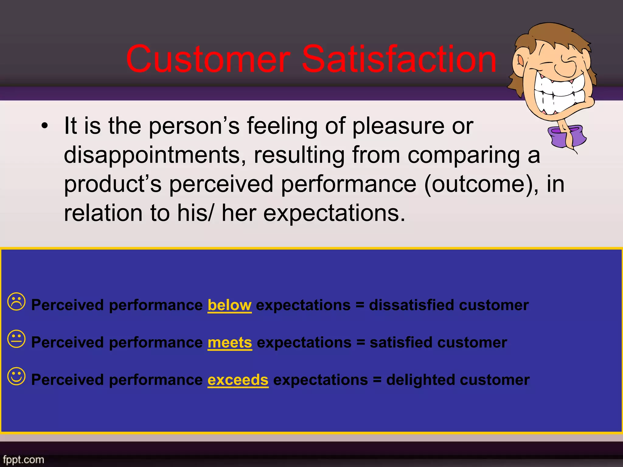 CUSTOMER VALUE.ppt