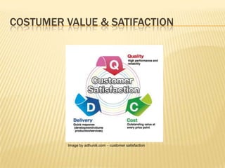 Customer value and satisfaction | PPTX