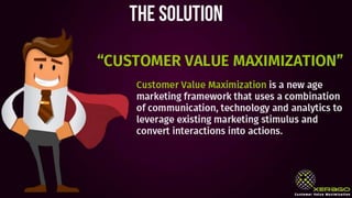 Customer Value Maximization - A Primer | PPTX