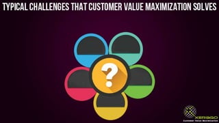 Customer Value Maximization - A Primer | PPTX