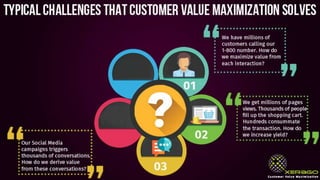 Customer Value Maximization - A Primer | PPTX