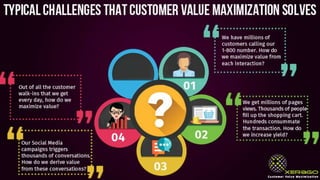 Customer Value Maximization - A Primer | PPTX