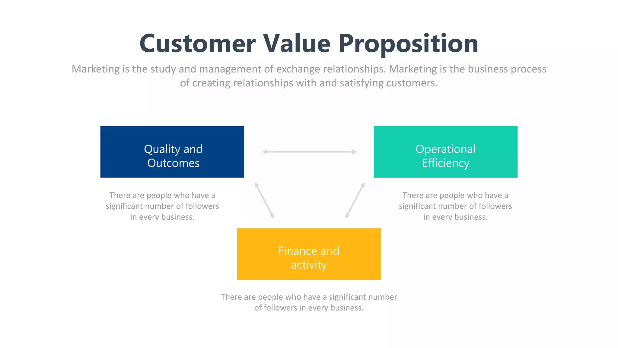 Customer Value Propositions Infographics (1).pptx