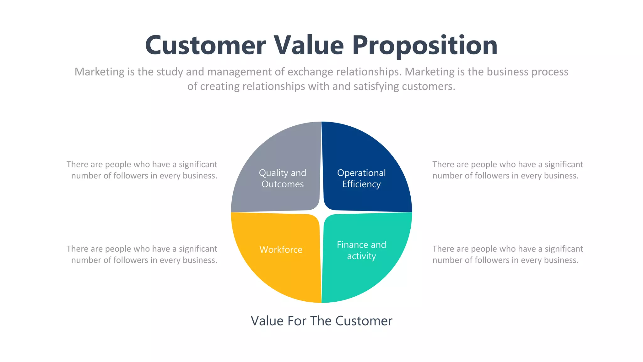 Customer Value Propositions Infographics (1).pptx