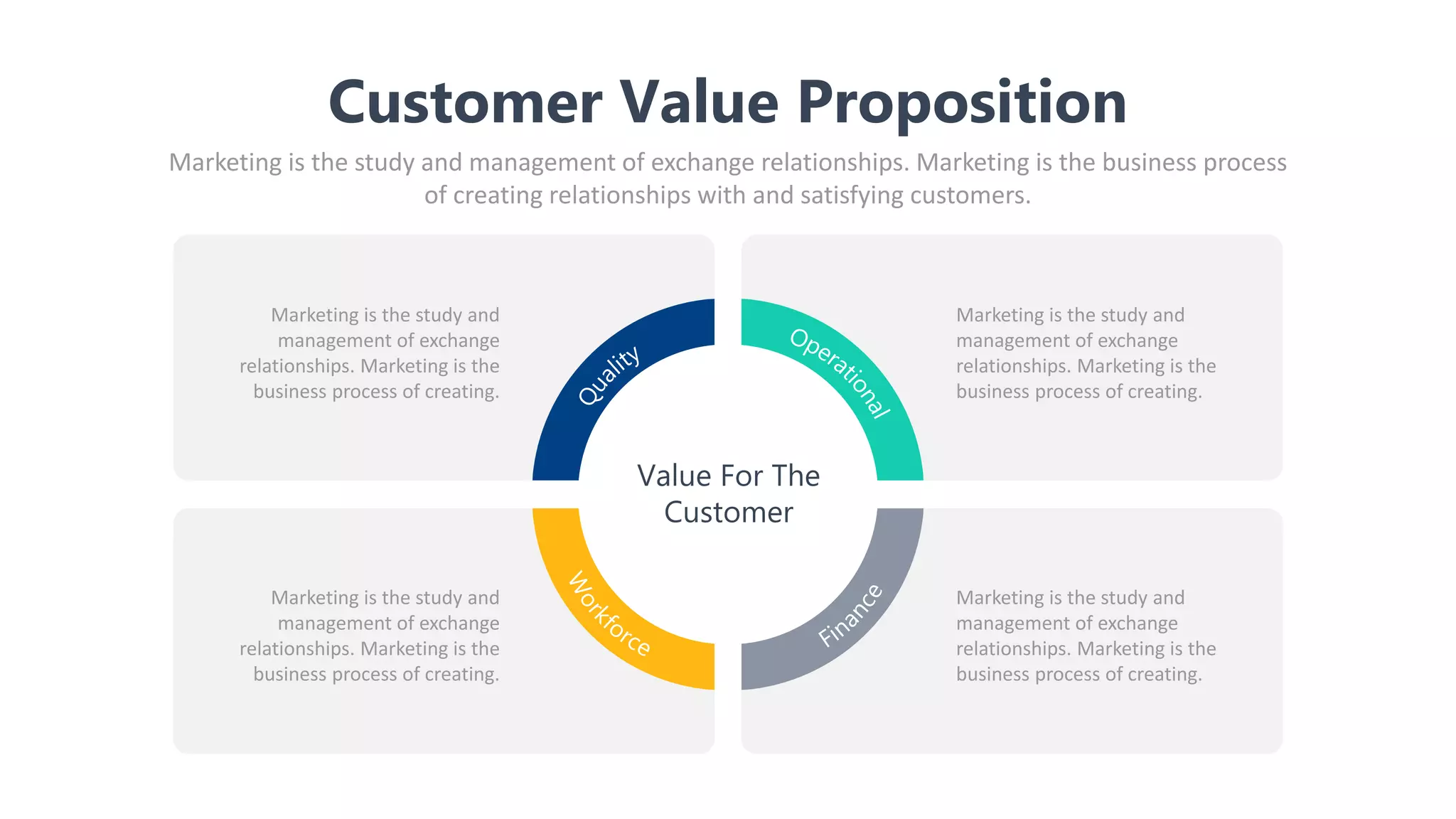 Customer Value Propositions Infographics (1).pptx