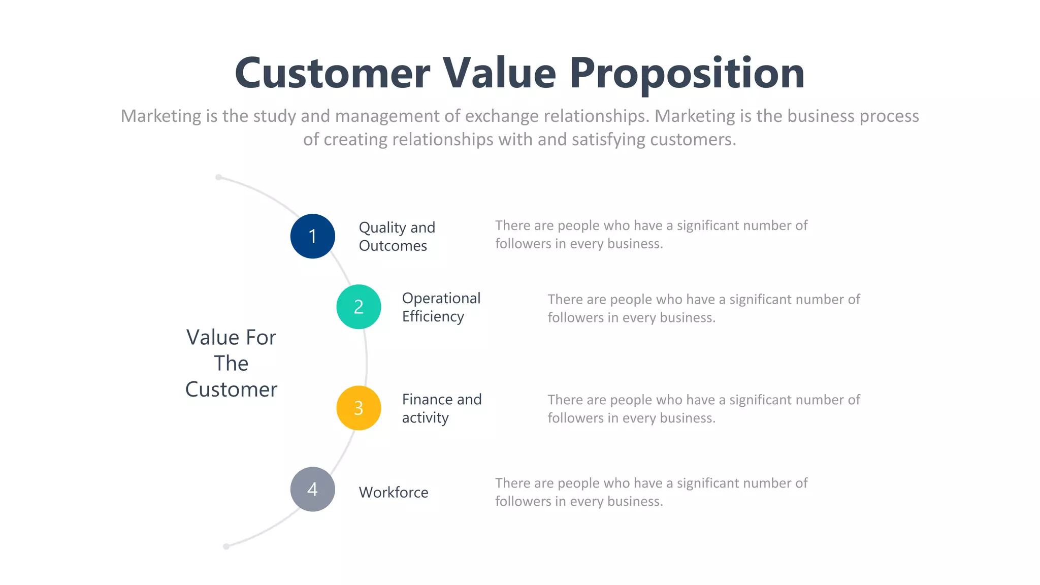 Customer Value Propositions Infographics (1).pptx