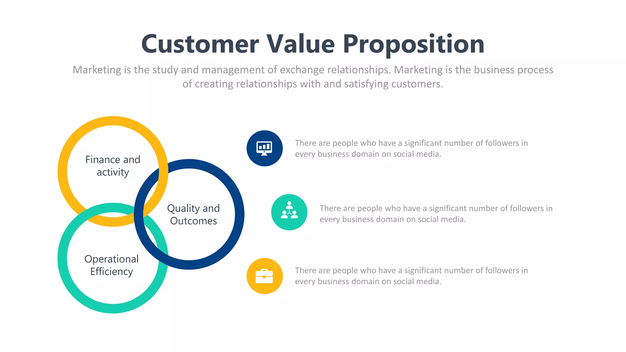 Customer Value Propositions Infographics (1).pptx