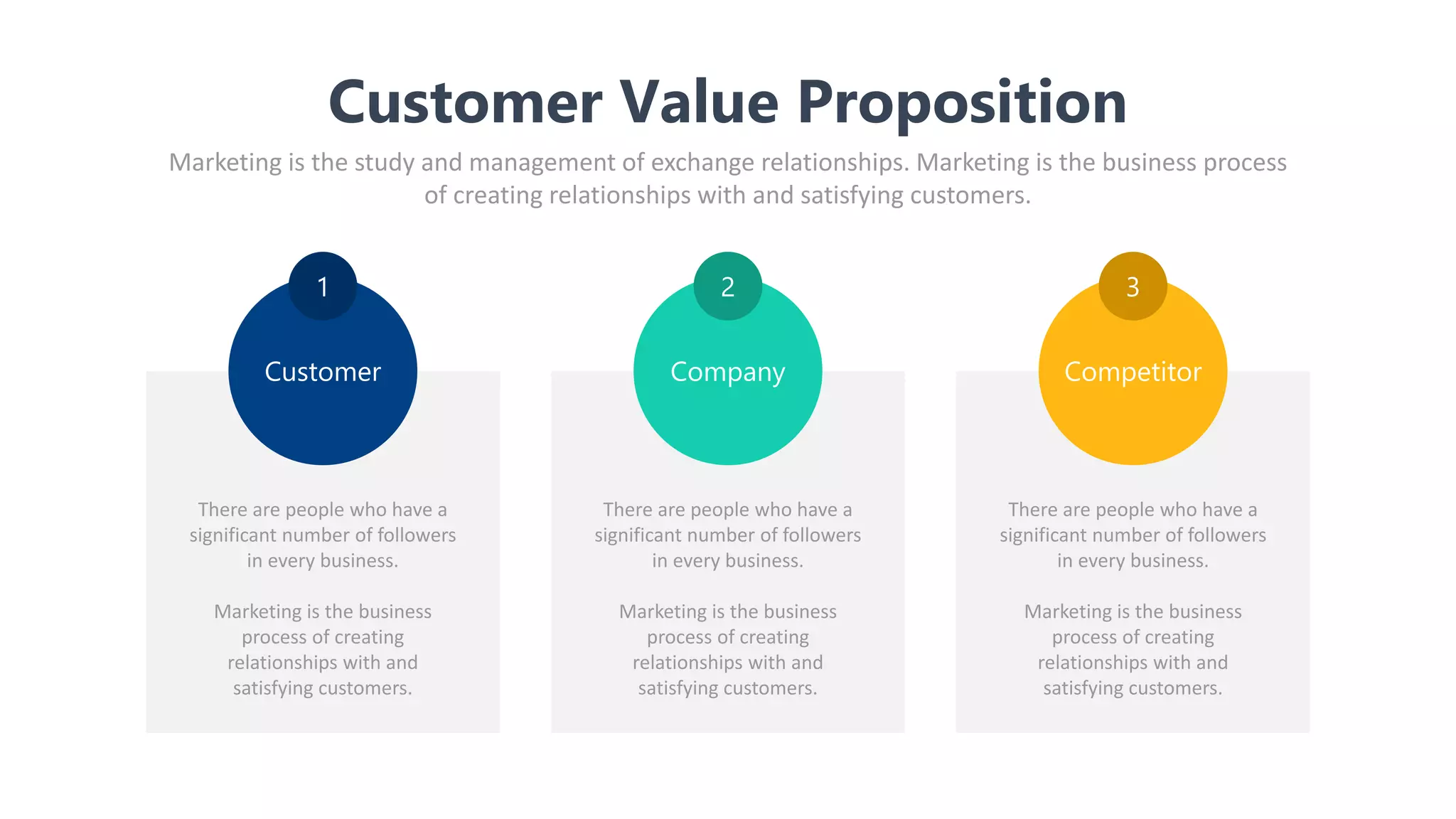 Customer Value Propositions Infographics (1).pptx