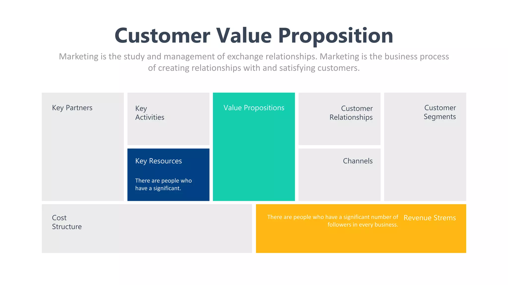 Customer Value Propositions Infographics (1).pptx