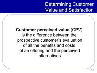 Customer Value Satsifaction & Loyalty.ppt