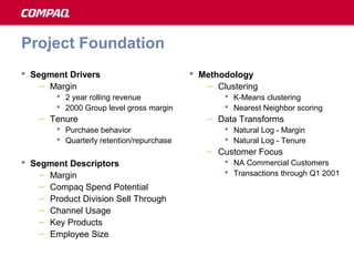 Customer Value Segmentation | PPT