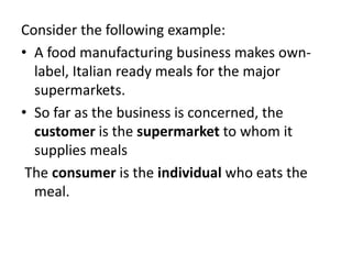 Customer vs. consumer | PPTX