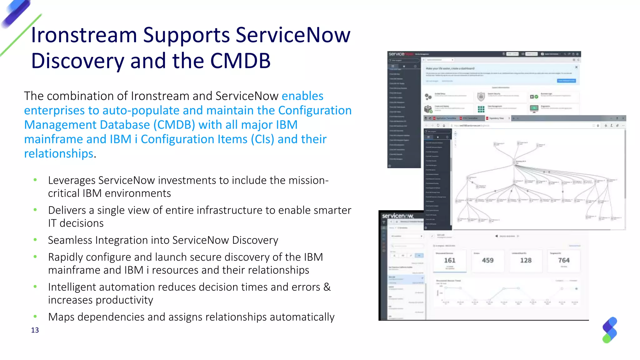 Introducing Ironstream Support for ServiceNow Event Management | PPTX