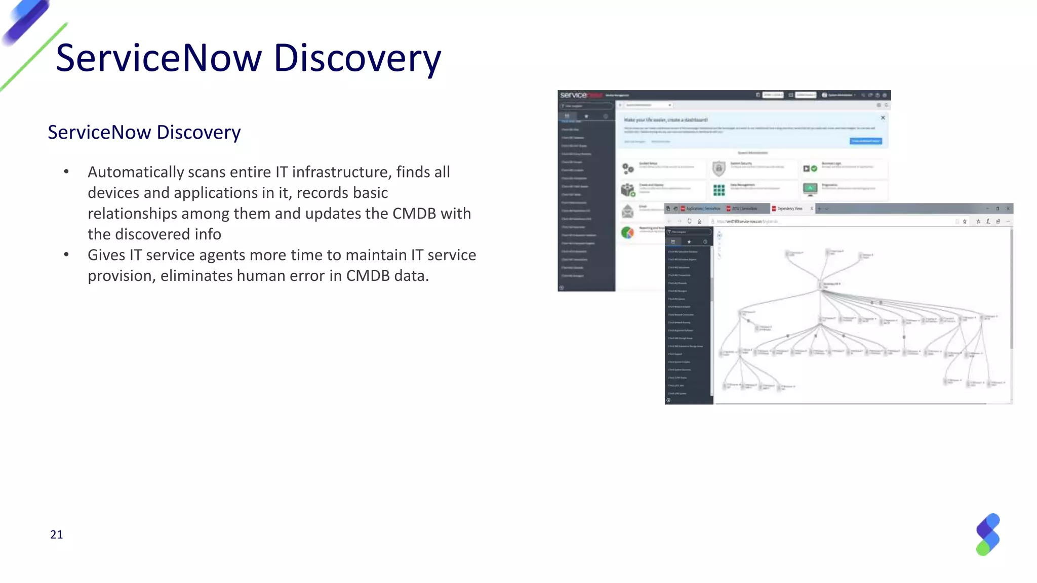 Introducing Ironstream Support for ServiceNow Event Management | PPTX