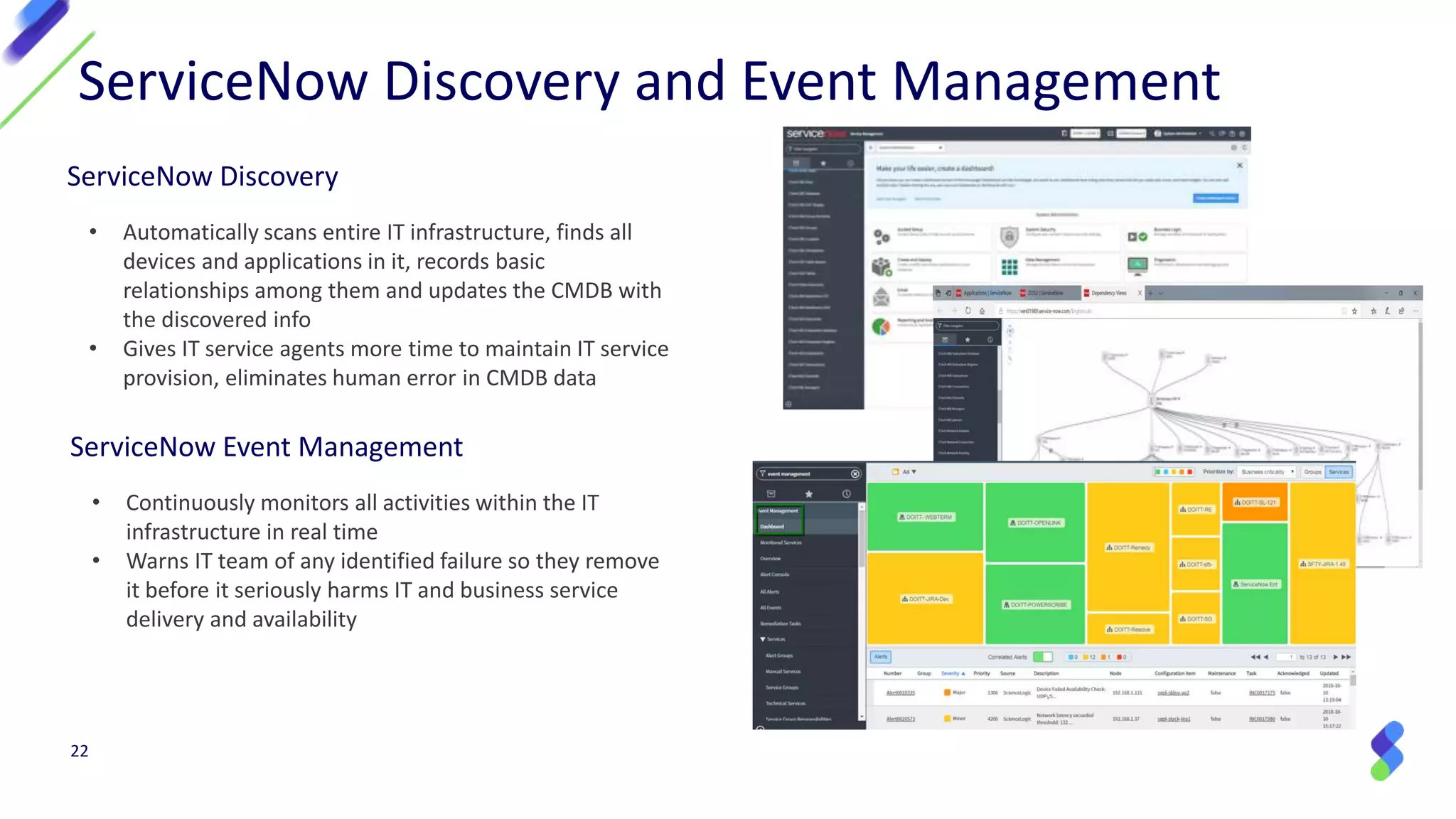 Introducing Ironstream Support for ServiceNow Event Management | PPTX