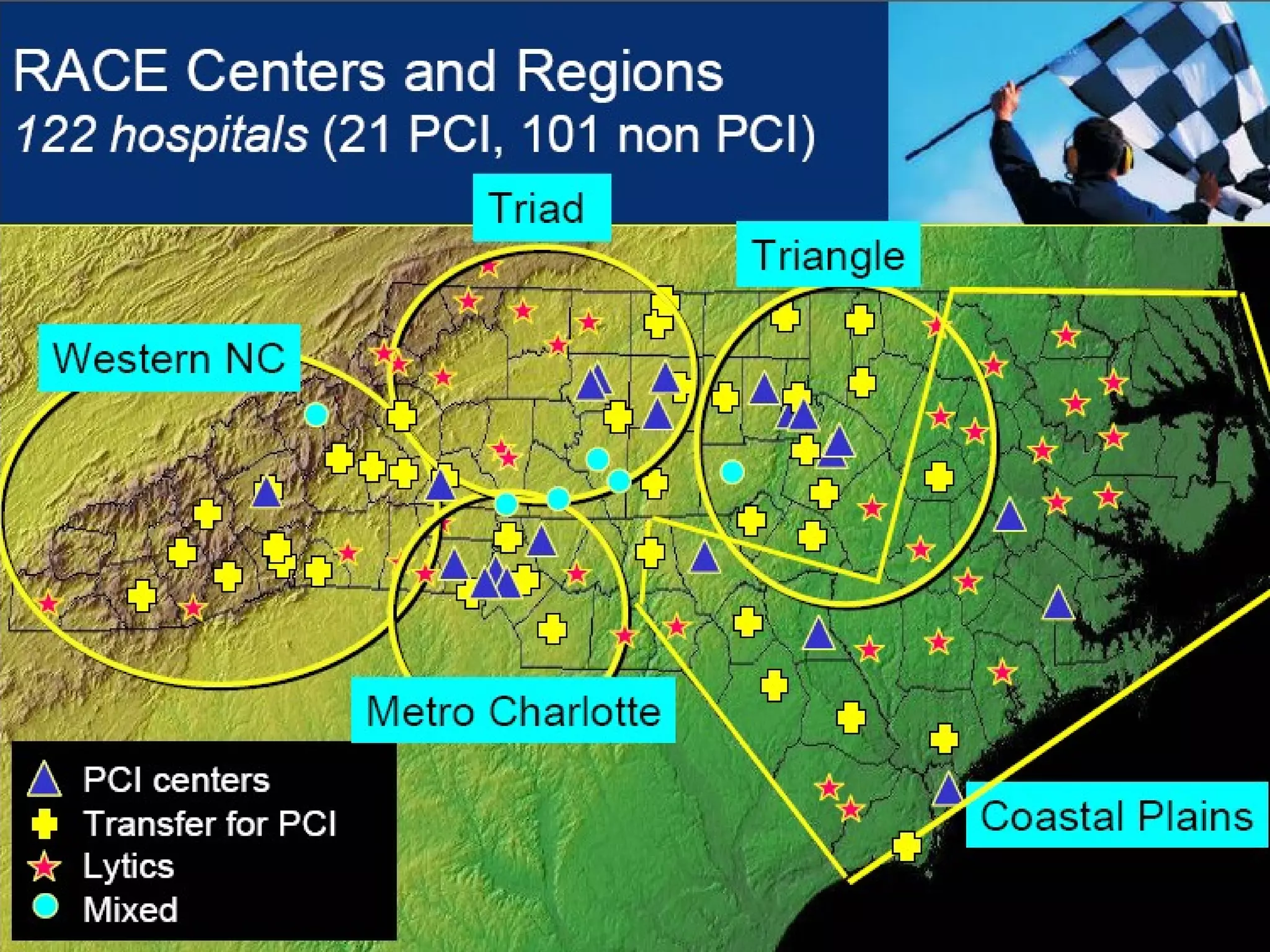 STEMI Systems of Care and Learn: Rapid STEMI ID | PPT