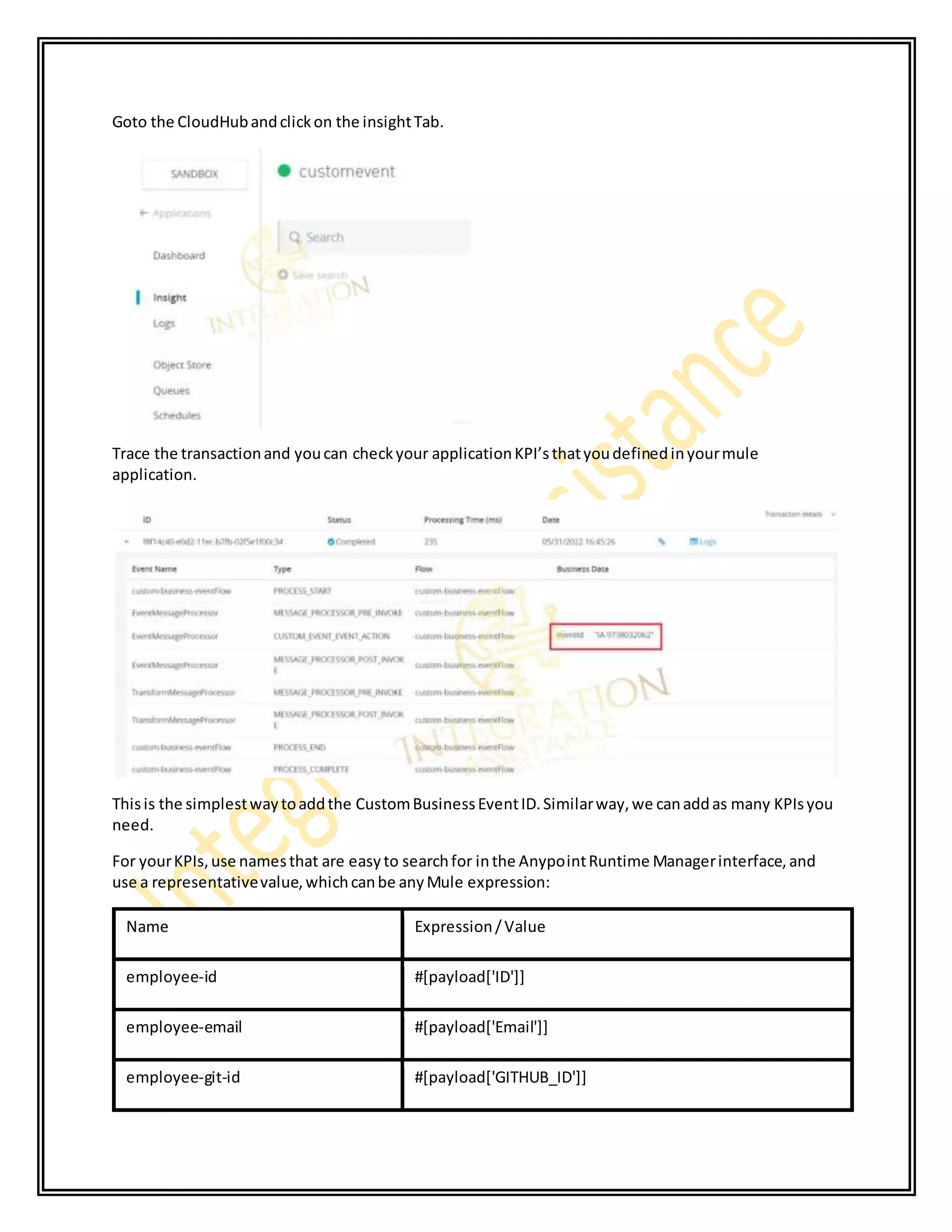 Custom Business Events in Mulesoft | DOCX