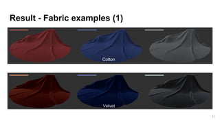Custom fabric shader for unreal engine 4 | PDF