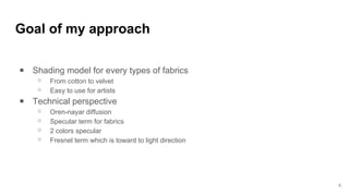 Custom fabric shader for unreal engine 4 | PDF