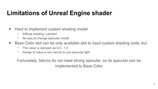Custom fabric shader for unreal engine 4 | PDF