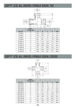 60 Degree Cone Joint Hydraulic Connectors and Adaptors in 316 Stainless ...