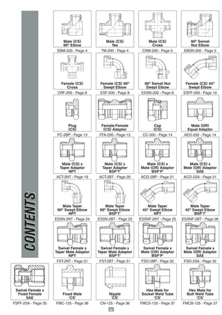60 Degree Cone Joint Hydraulic Connectors and Adaptors in 316 Stainless ...