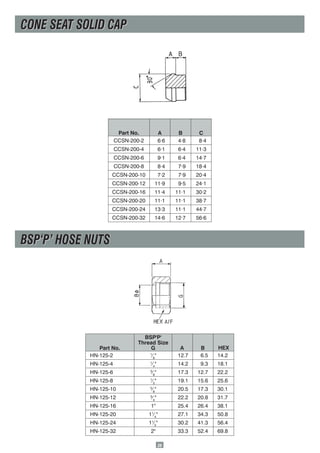 60 Degree Cone Joint Hydraulic Connectors and Adaptors in 316 Stainless ...
