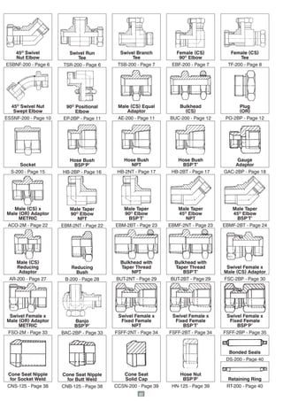 60 Degree Cone Joint Hydraulic Connectors and Adaptors in 316 Stainless ...